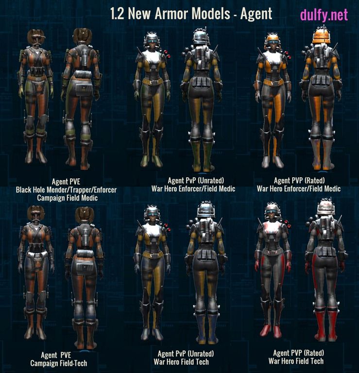 Behold the New Armor Sets of Star Wars: The Old Republic Version 1.2