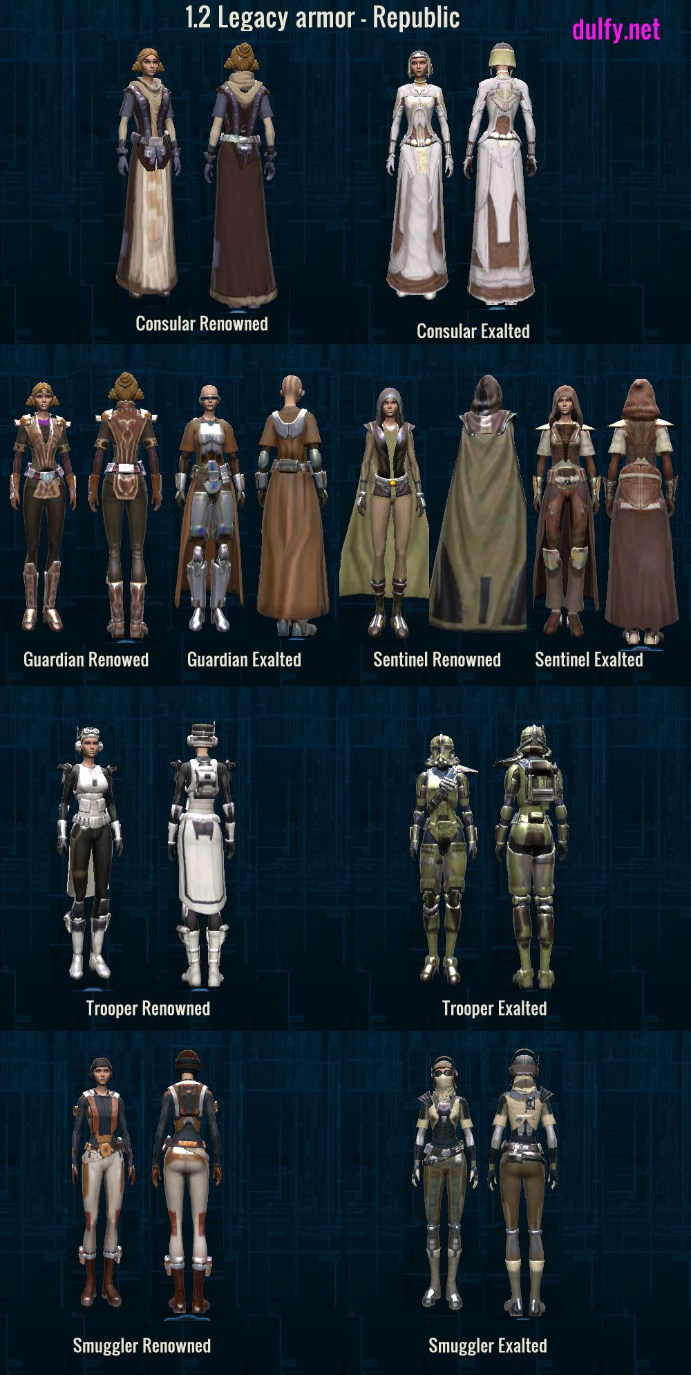Behold the New Armor Sets of Star Wars: The Old Republic Version 1.2