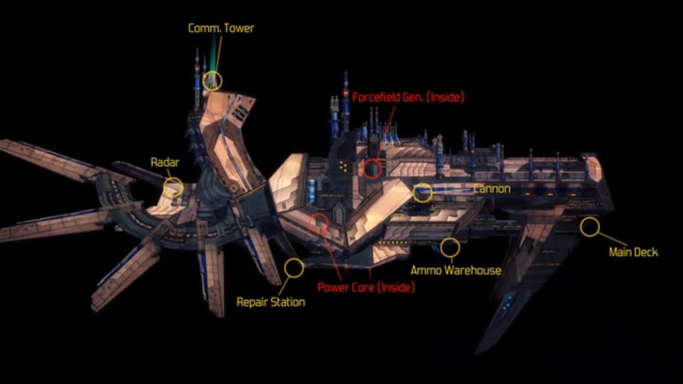 GoD Factory: Wingmen Kickstarter Campaign Needs Your Help To Polish ...