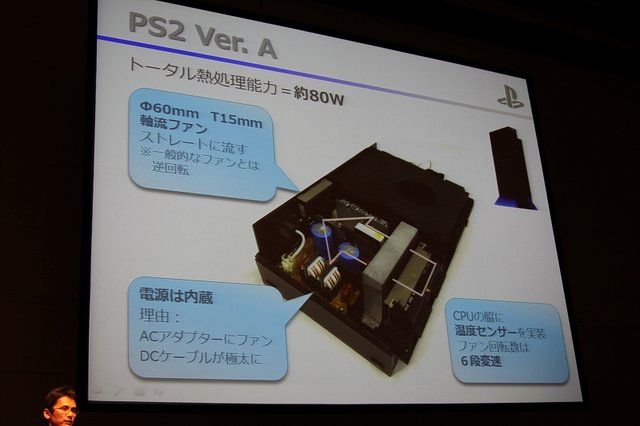 Sony Engineer Compares PS4 to Formula 1 Car; Shares Detailed Schematics ...