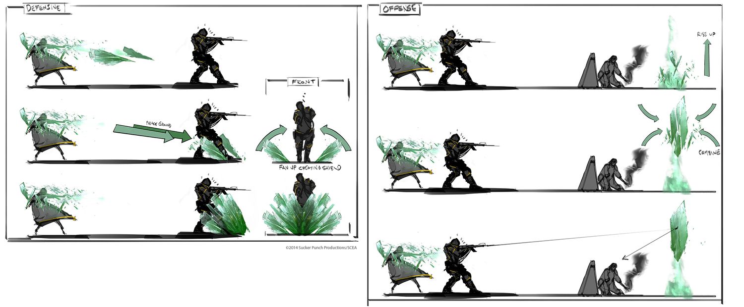 Infamous Second Son Concrete Power