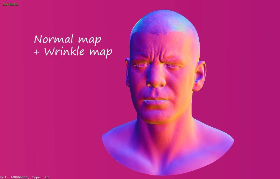 All The Secrets of Ryse's Amazing Character Technology Revealed with ...