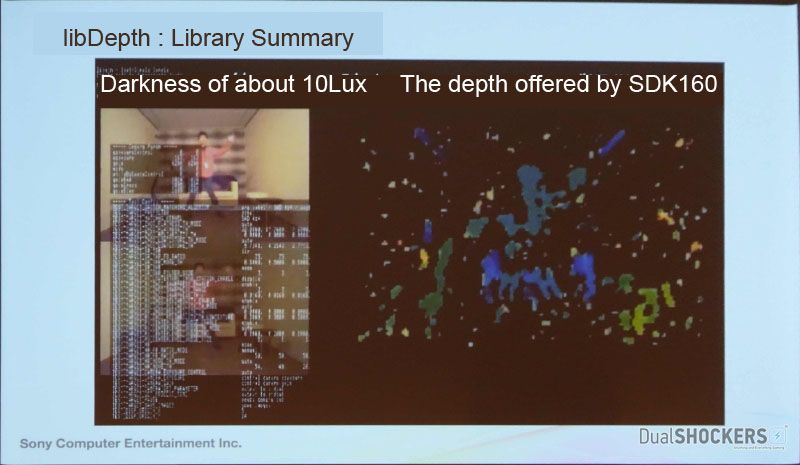 PS4 SDK 2.0 Revealed: Includes Lots of Interesting New Tech and ...