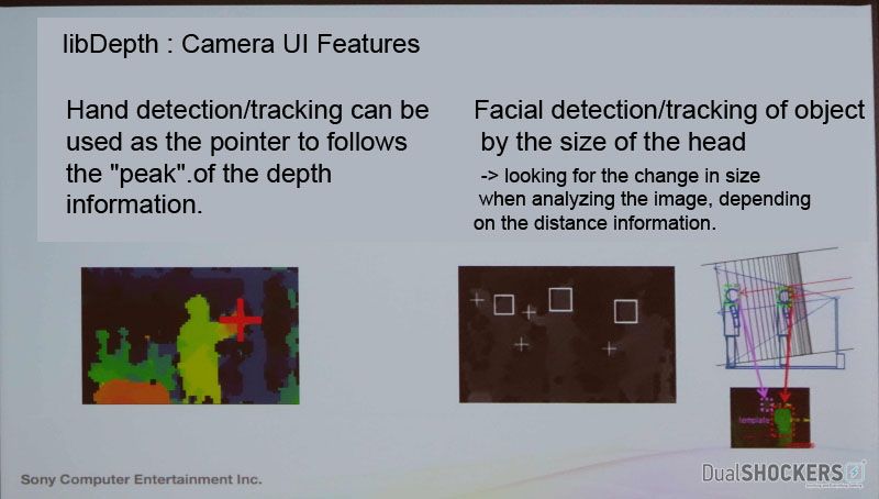 PS4 SDK 2.0 Revealed: Includes Lots of Interesting New Tech and ...