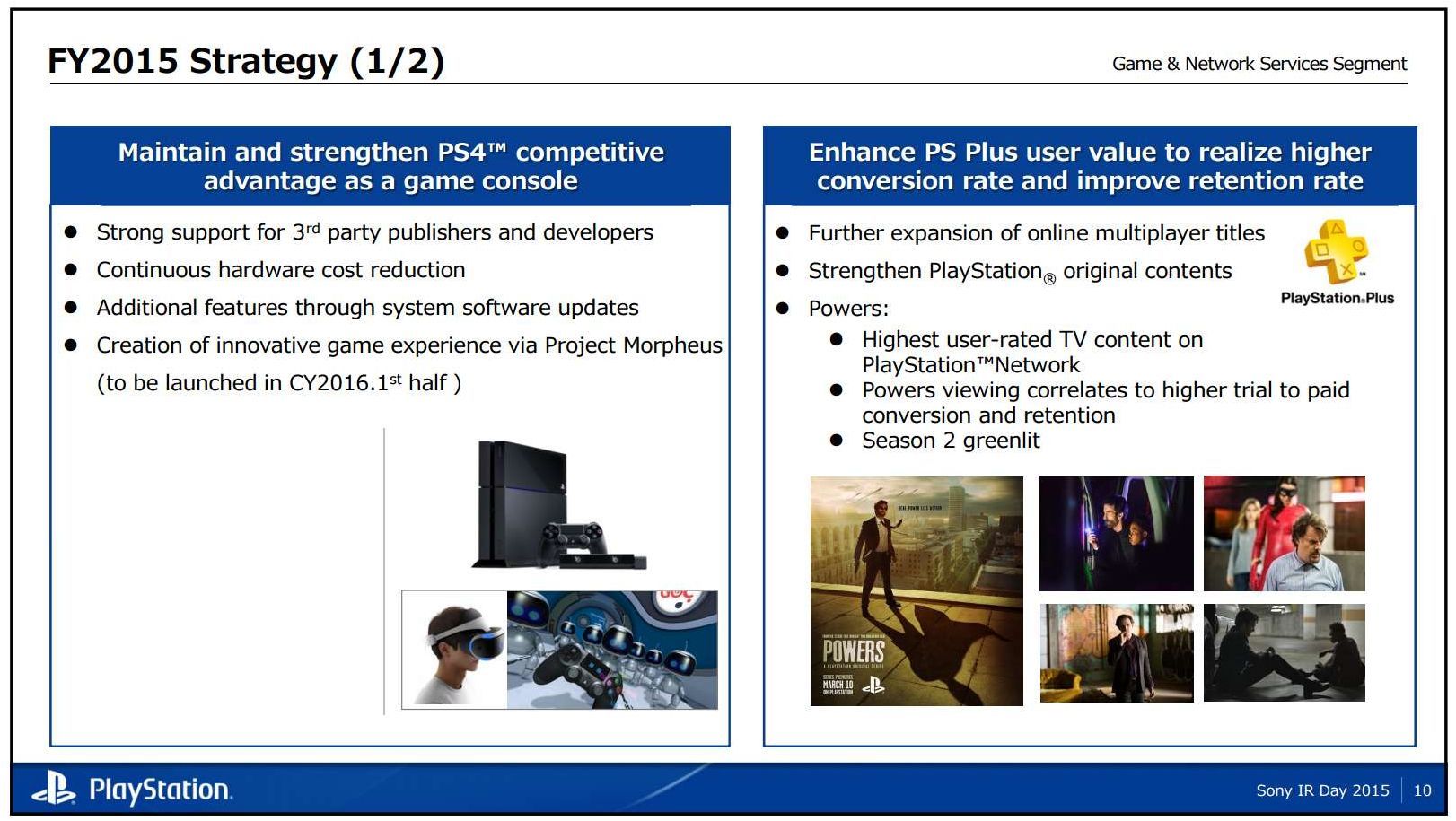 Sony Explains Strategy and Investment for PlayStation Business, Driven ...