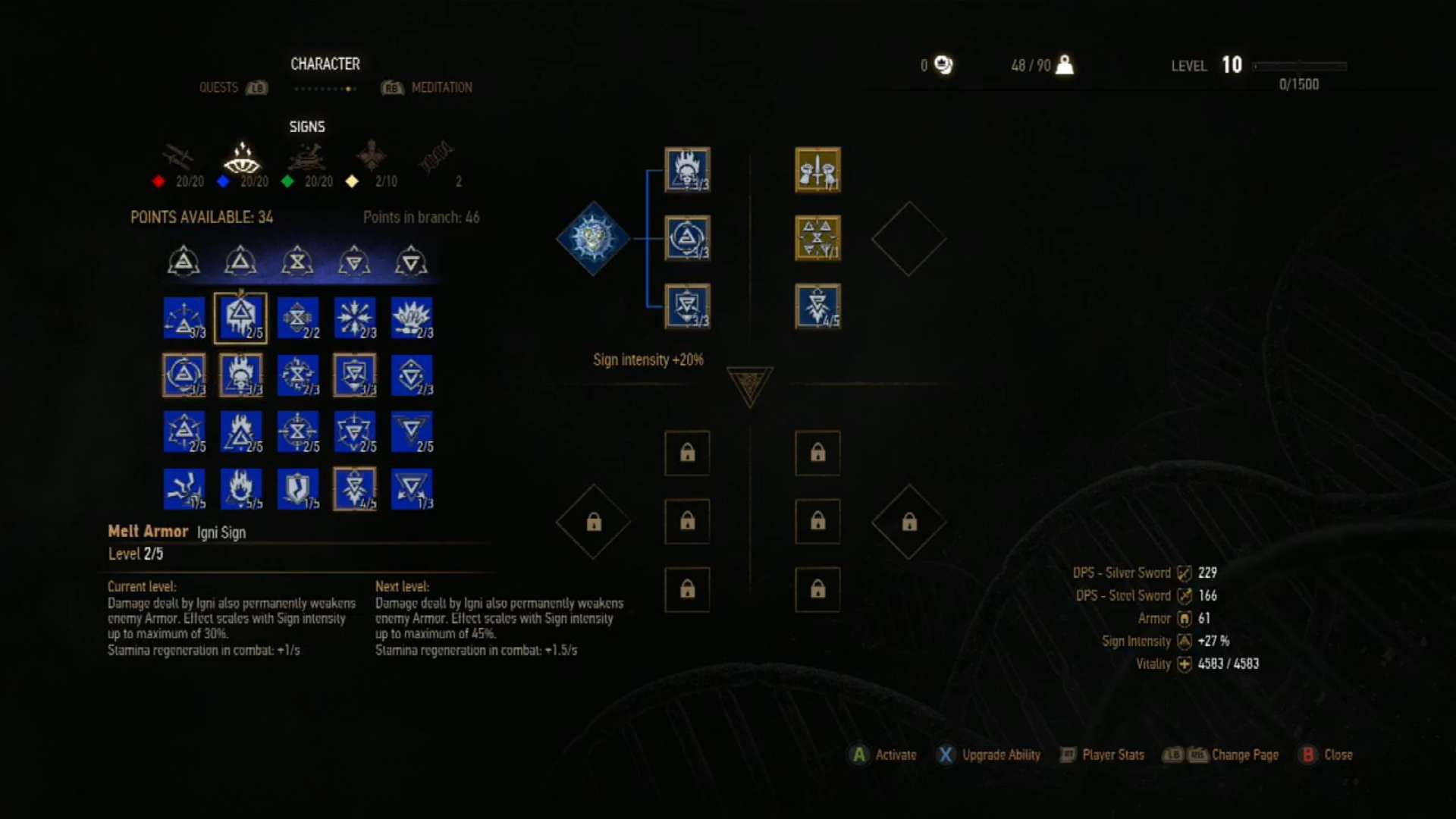 Check Out The Witcher 3's Menus, Skills, Equipment, Horse Equipment and ...
