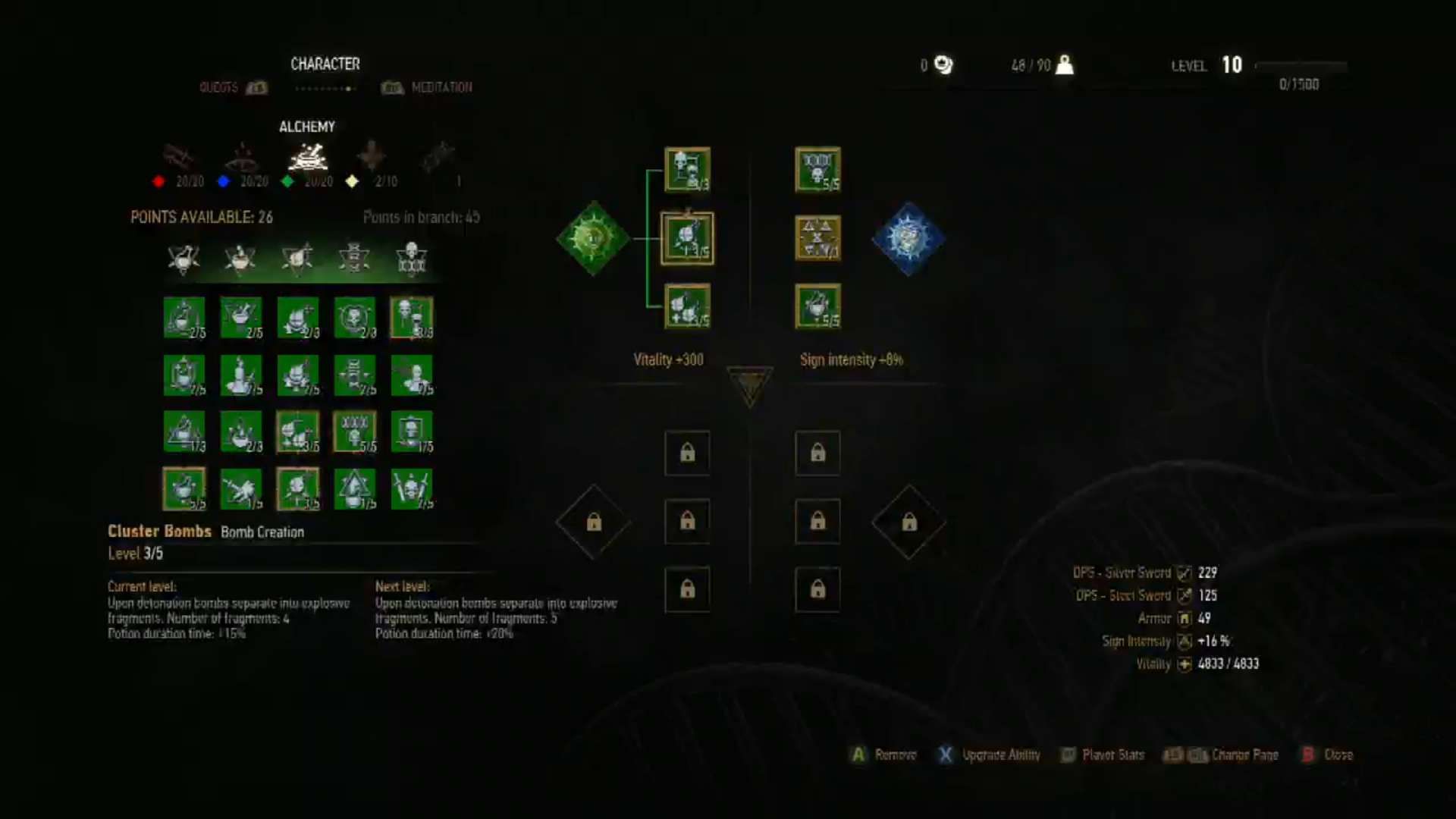 Check Out The Witcher 3's Menus, Skills, Equipment, Horse Equipment and ...