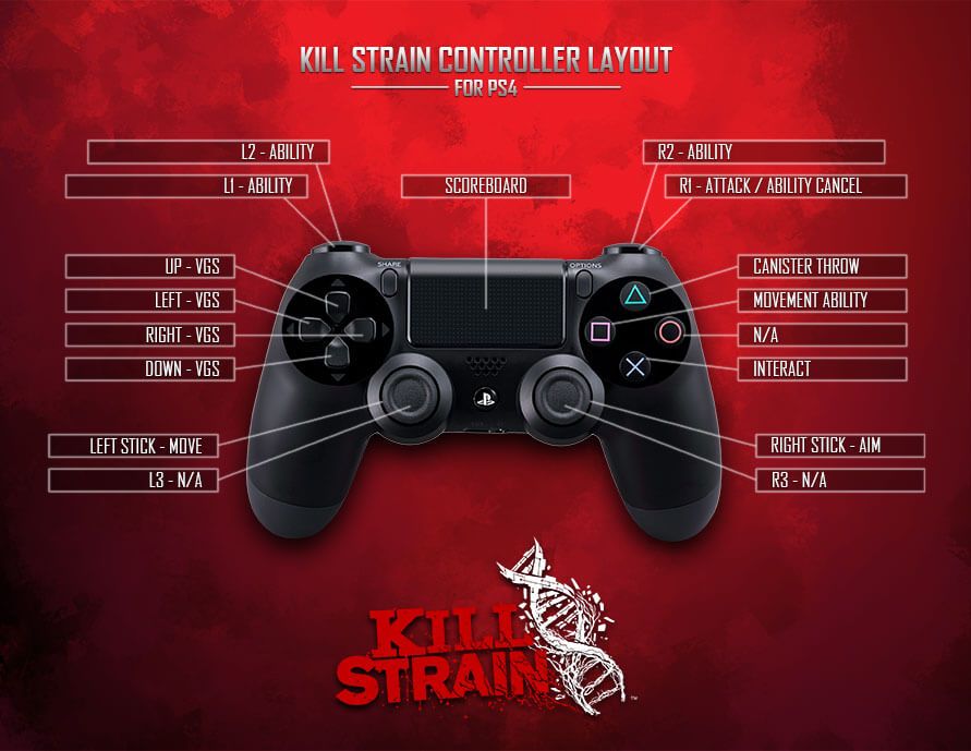 PS4 Exclusive Kill Strain's Director Talks Gameplay, Free to Play, Relationship with Sony and More