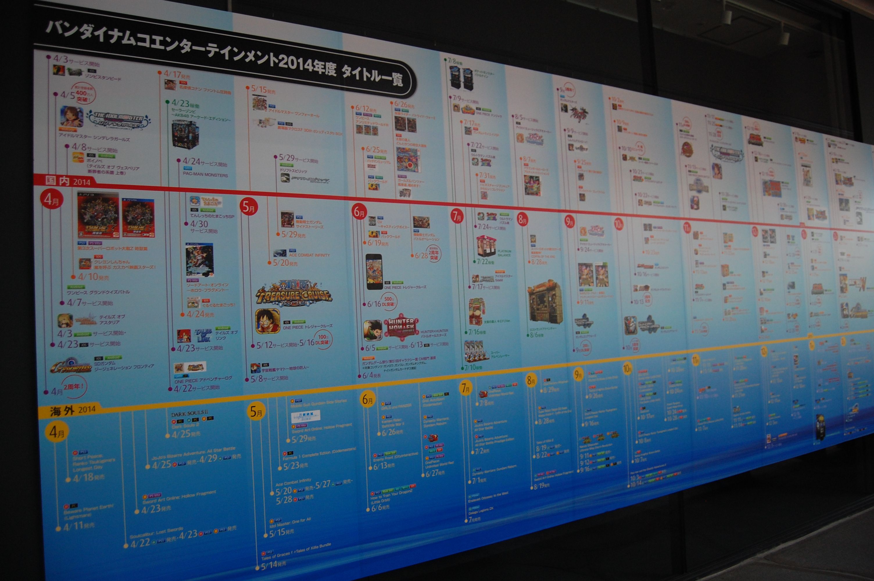 Get an Insider's Look into Bandai Namco's Spectacular Headquarters in ...