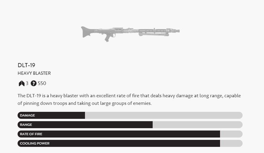 Star Wars: Battlefront - Stats for All the Blasters, Star Cards, Traits ...