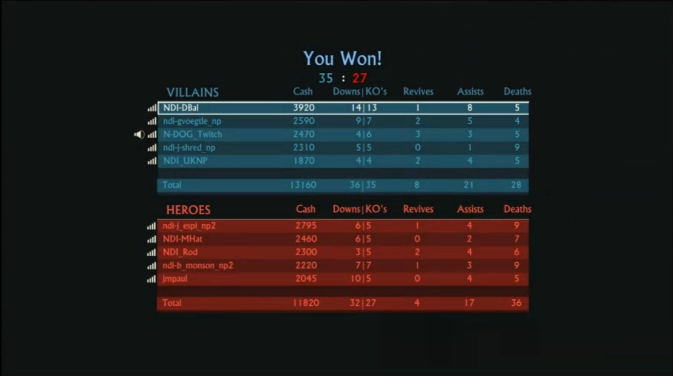 Uncharted 4 Gets Tons of New Info On Multiplayer; Check Out Menus and ...