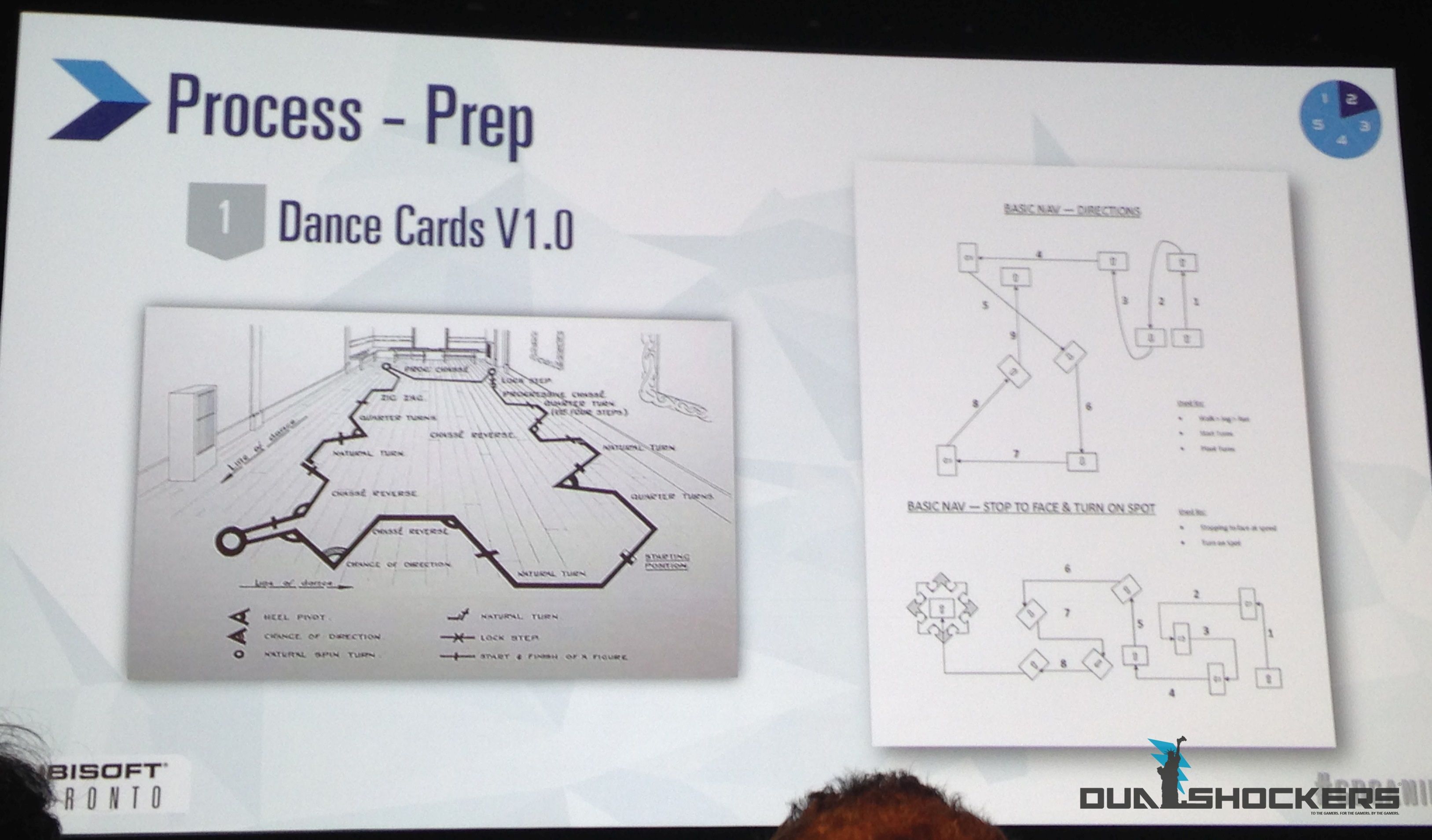 Ubisoft Introduces Motion Matching, The First Step to "Next-Gen Animation"
