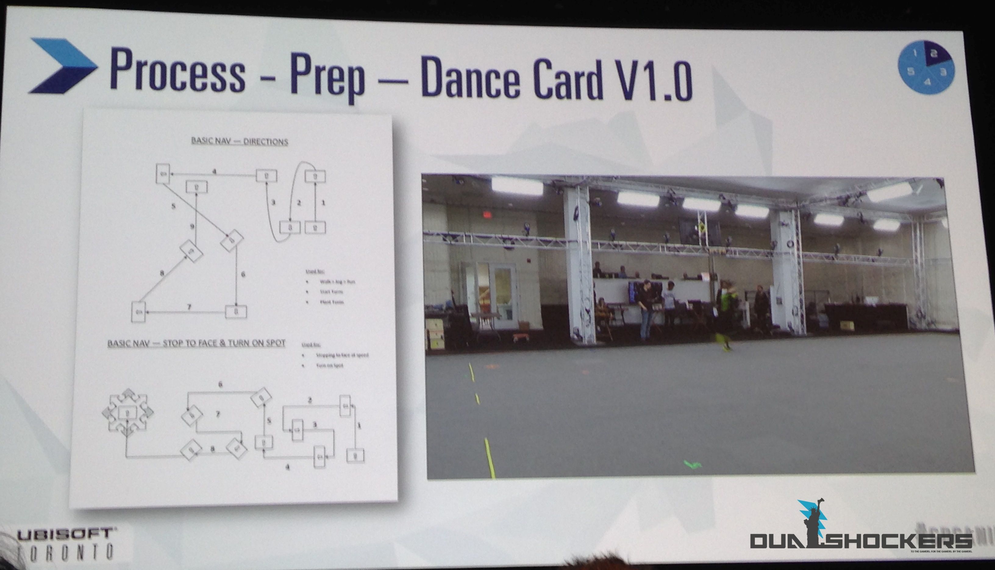 Ubisoft Introduces Motion Matching, The First Step to "Next-Gen Animation"