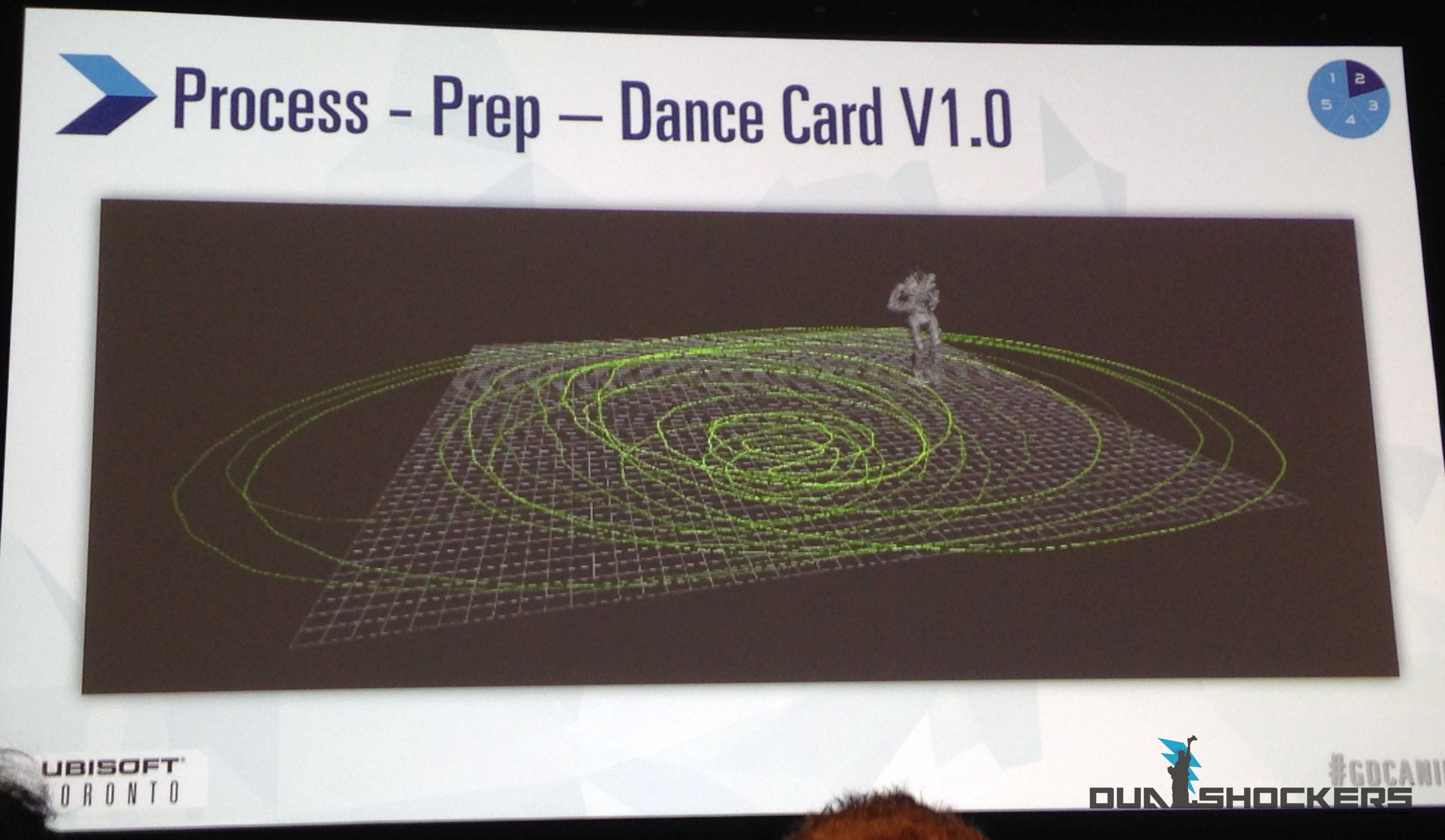 Ubisoft Introduces Motion Matching, The First Step to "Next-Gen Animation"