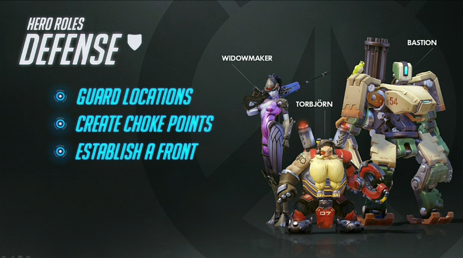A Beginner's Guide to Overwatch