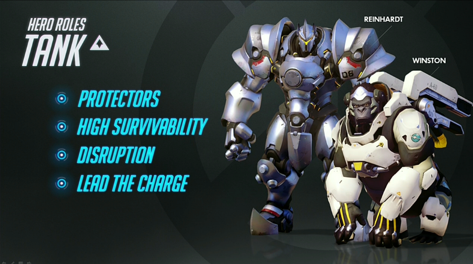 A Beginner's Guide to Overwatch