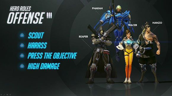 A Beginner's Guide to Overwatch