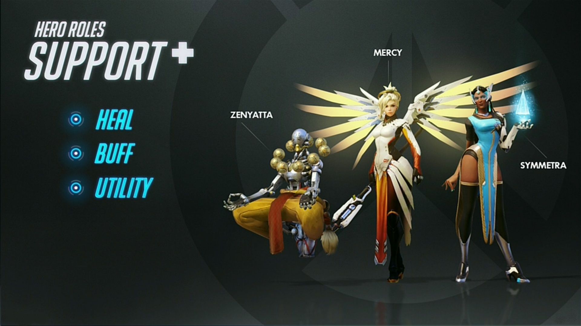 A Beginner's Guide to Overwatch