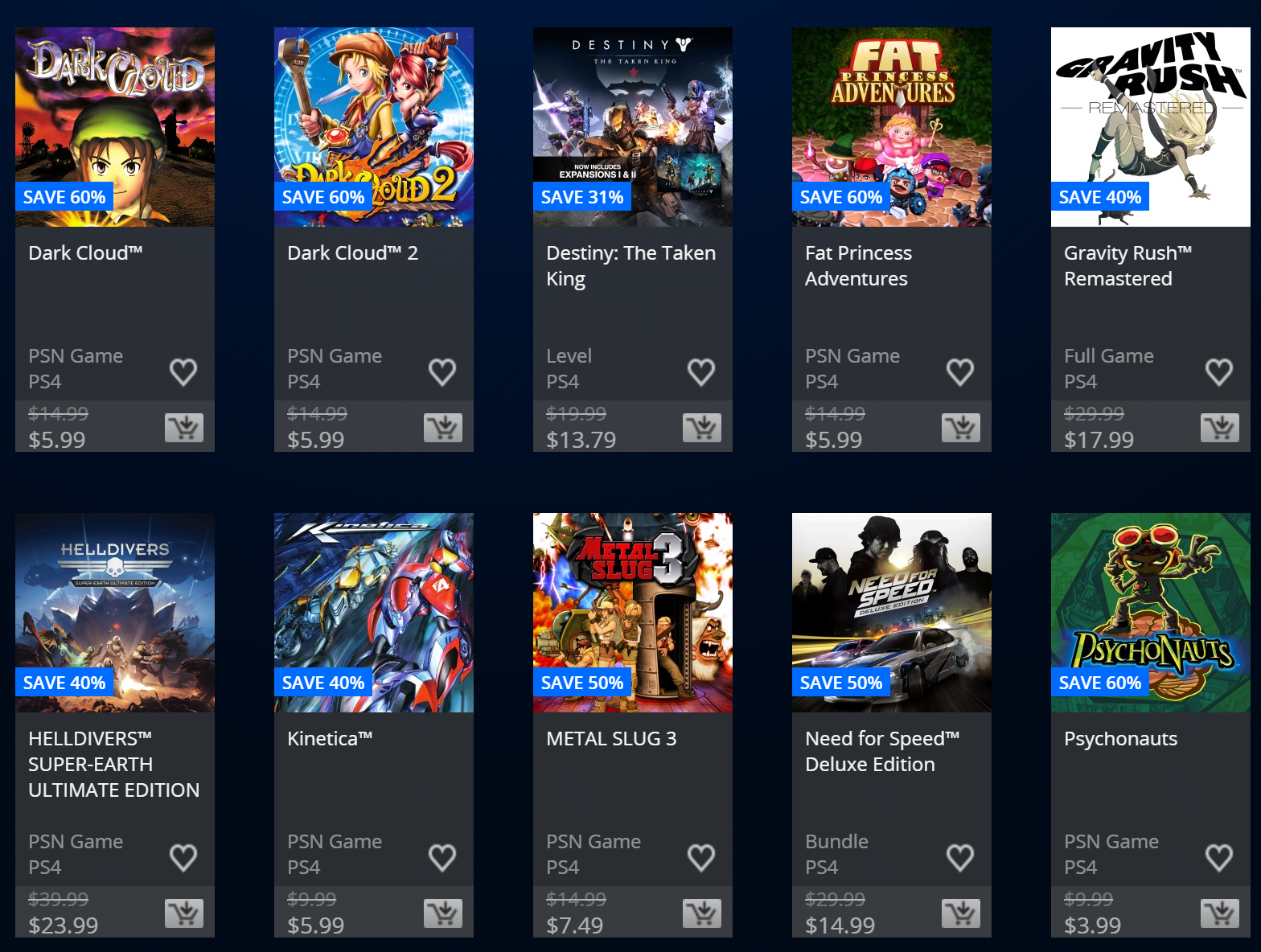 PlayStation Store 10th Anniversary Sale Offers Deep Discounts on PS4 ...