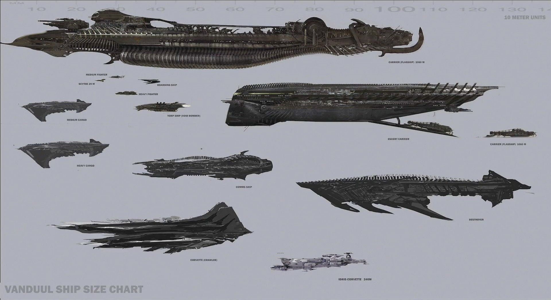 Star Citizen Reveals The Enemy Vanduul and Their Ships, Teases Alpha 2. ...