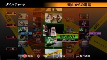 Legendary Visual Novel 428: Shibuya Scramble Announced for PS4 and PC ...
