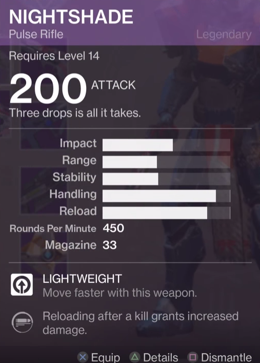 Destiny 2: Check Out 16 New Guns and How They Work