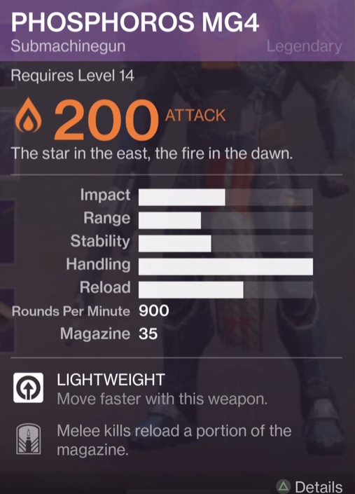 Destiny 2: Check Out 16 New Guns and How They Work