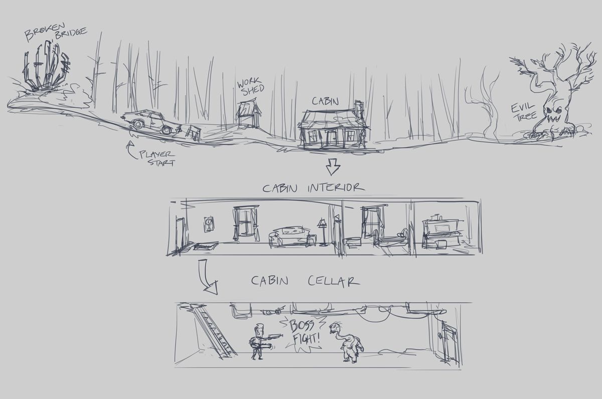 Evil Dead 2 x Phantom Halls Announced; Adds New Missions, Enemies, and More