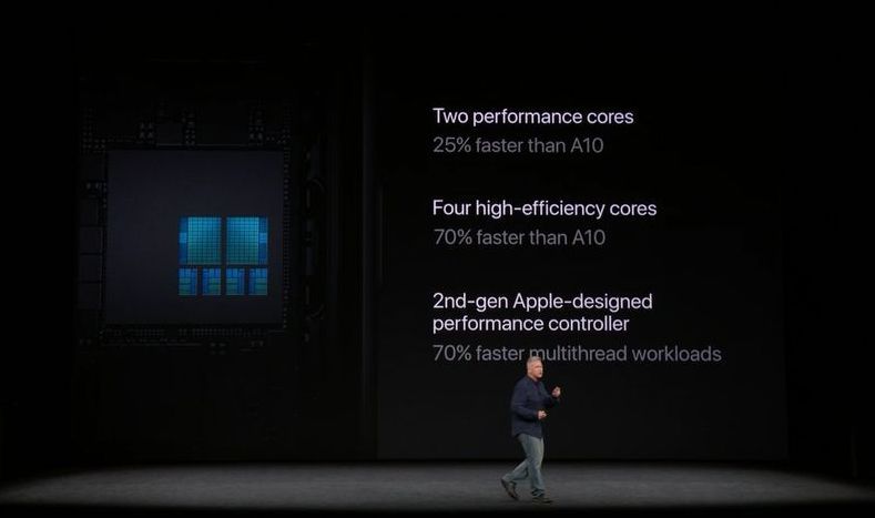Apple Announces iPhone 8 and iPhone X A11 Processor for 3D Gaming