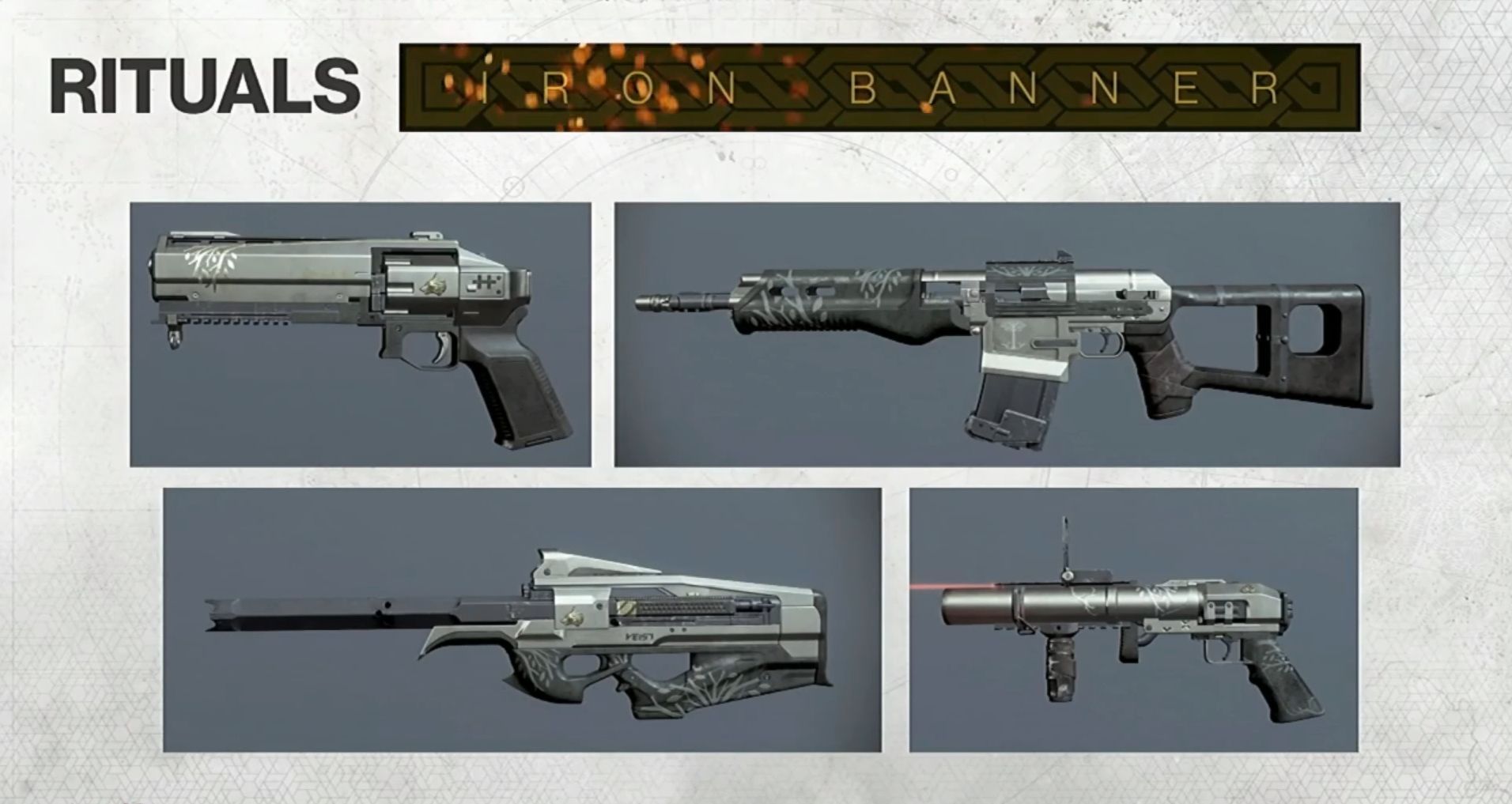 Destiny 2 Seasons Detailed; New Gear, Exotic Emote and More Revealed