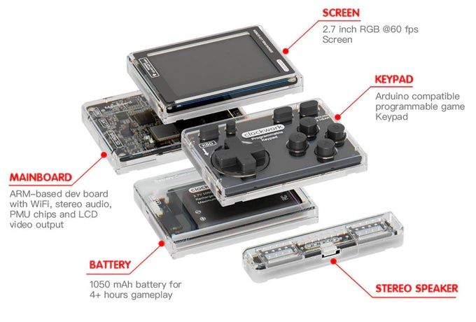 Clockwork Pi's GameShell Aims to Redefine Retro Gaming on the Go ...