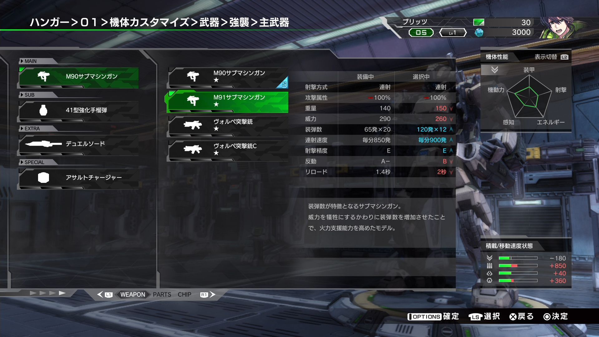 PS4 Exclusive Mecha Game Border Break's Open Beta Dates Announced with ...