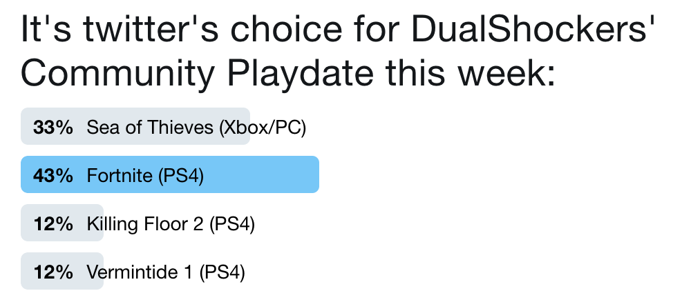 DualShockers Community Playdate: Fortnite Battle Royale