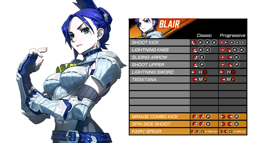 Fighting EX Layer for PS4 Gets Release Date and Move Lists for All ...