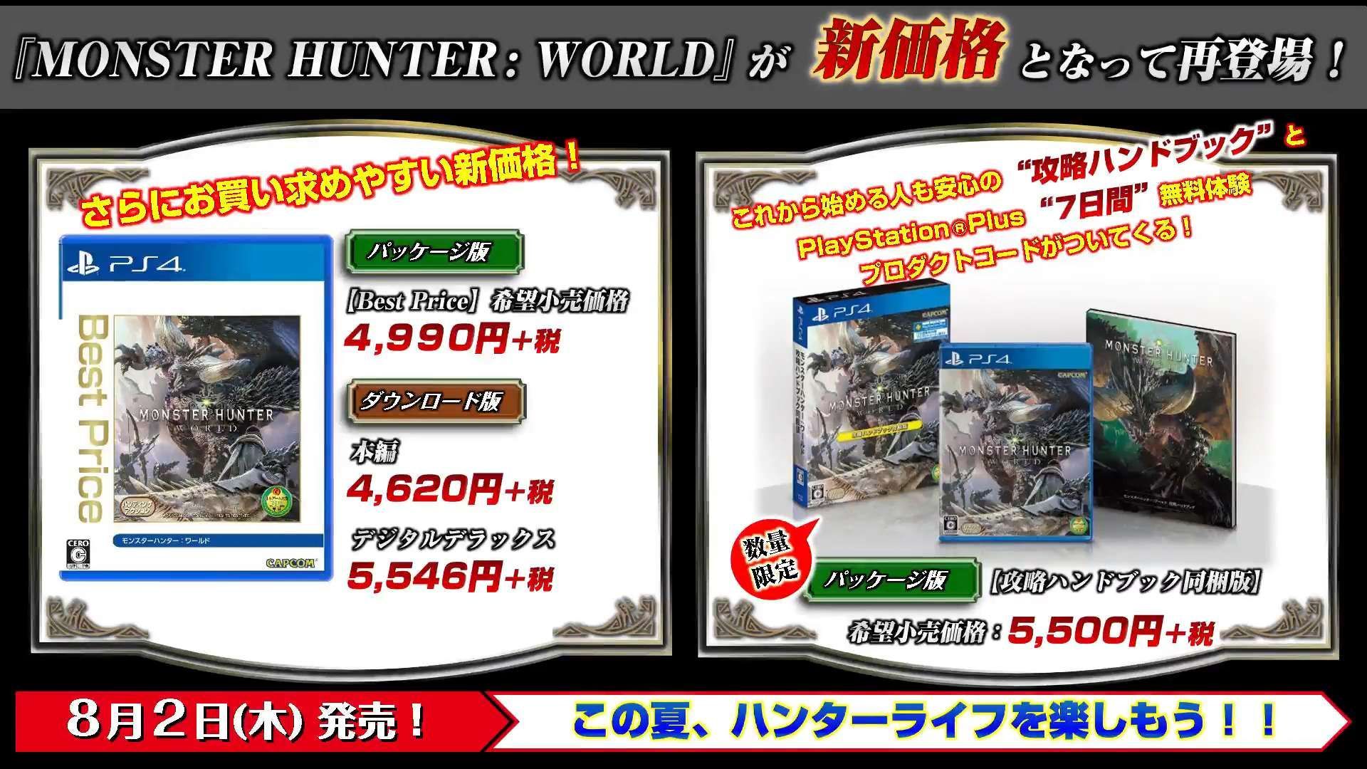 New Monster Hunter World PS4 Bundle Announced in Japan