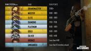 PUBG Rank System Beta Now Live Earn Your Place Among Eight Rank Tiers PUBG Rank System Beta Now Live Earn Your Place Among Eight Rank Tiers