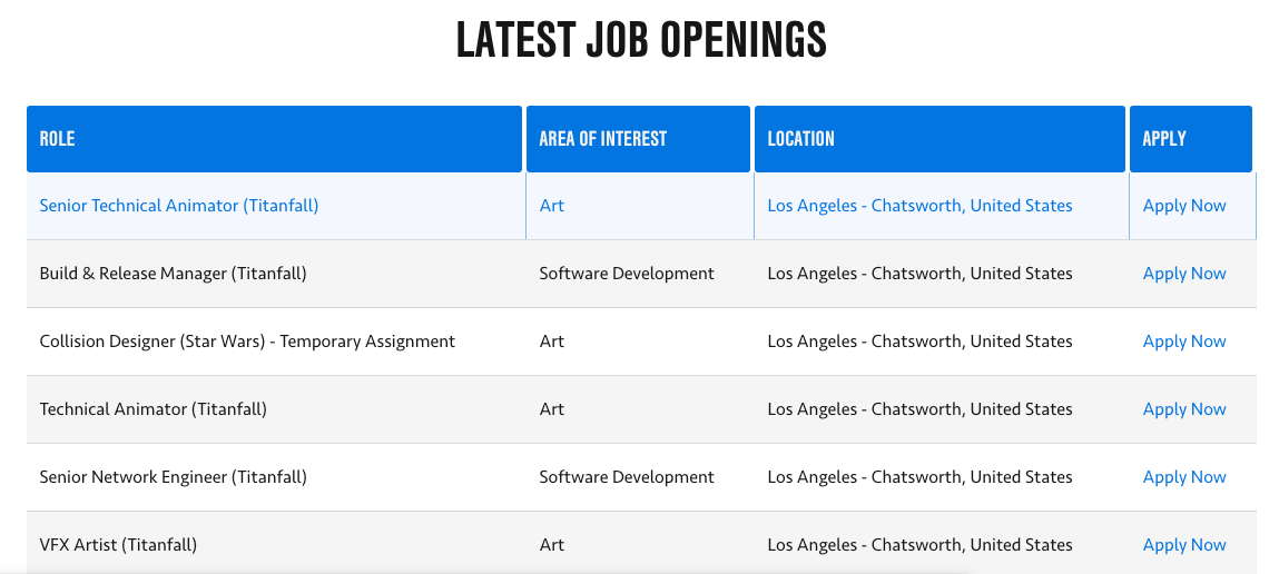 Respawn Entertainment Job Openings Seem to Indicate Development of ...