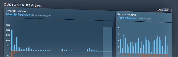 %%title%%