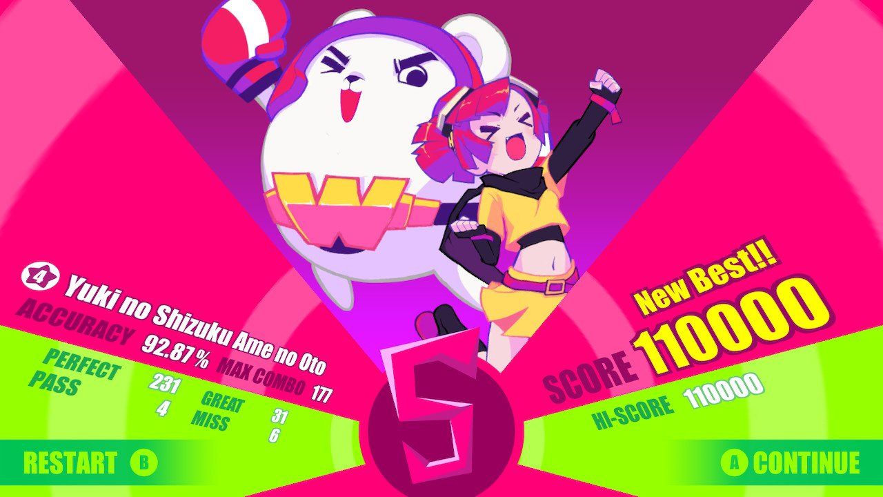 Muse Dash Review — It's A Dance Dance Monster Mash