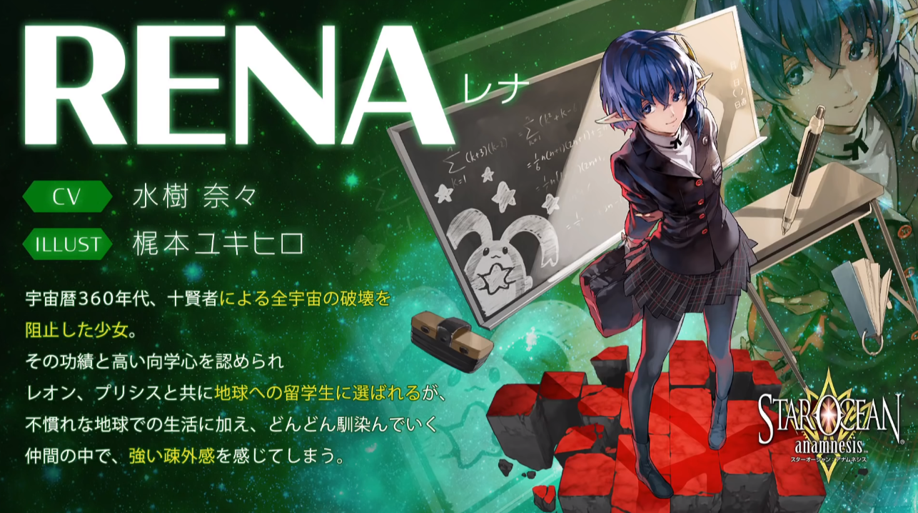Persona Characters Cross Over into Star Ocean Anamnesis this October