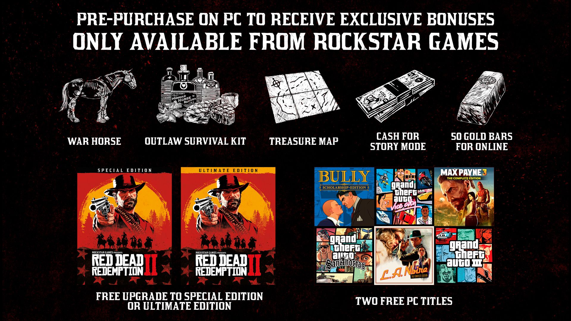 Red Dead Redemption 2 Pre-Purchases Begin, Free Goodies Included