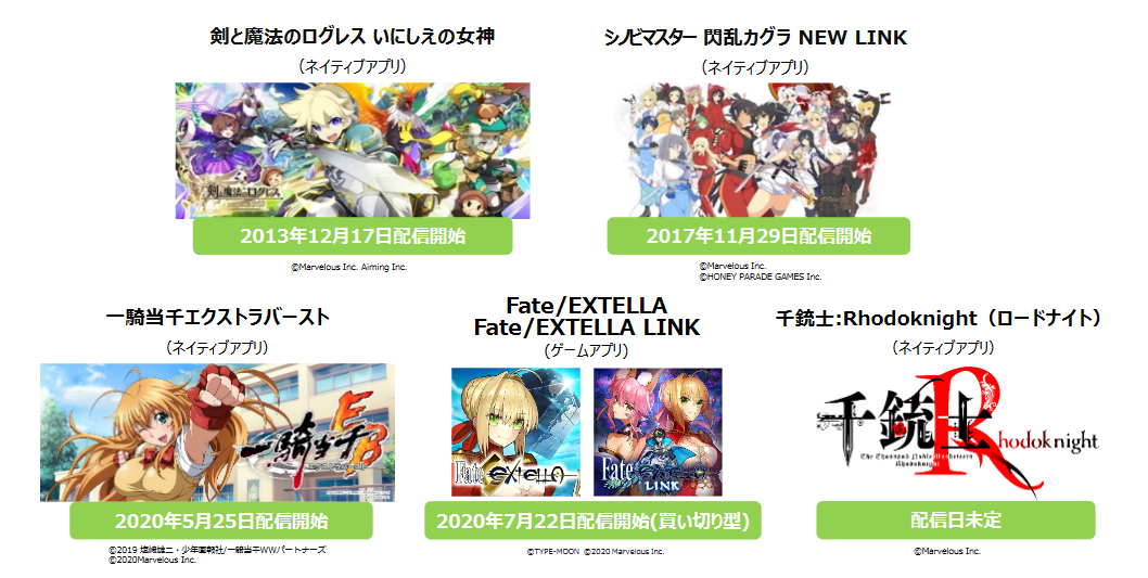 Rune Factory 5 Is Still Coming 2020 in Japan Exclusively on Switch