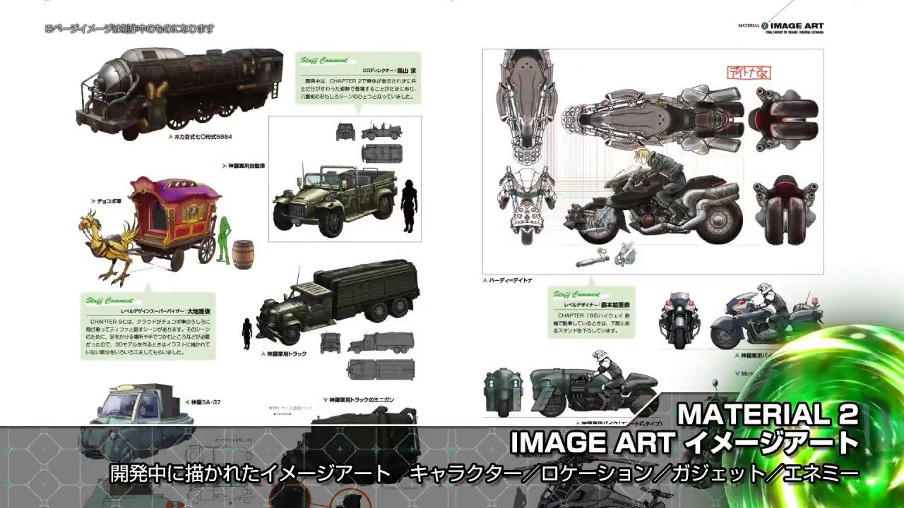 Final Fantasy VII Remake Material Ultimania Preview Revealed
