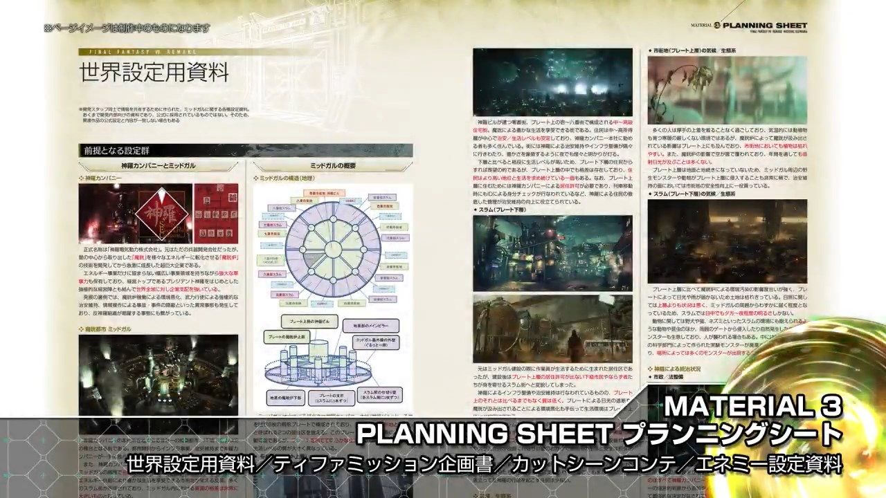Final Fantasy VII Remake Material Ultimania Preview Revealed
