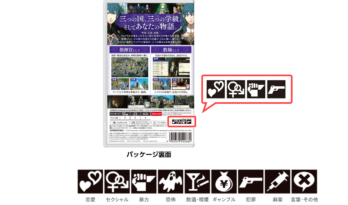 Nintendo Switch Eshop Introduces IARC Rating For Some Digital-Only Games