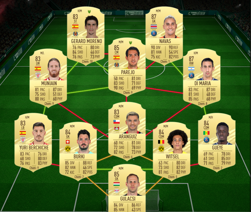 FIFA 21 — How to Complete the Konrad Laimer Player SBC