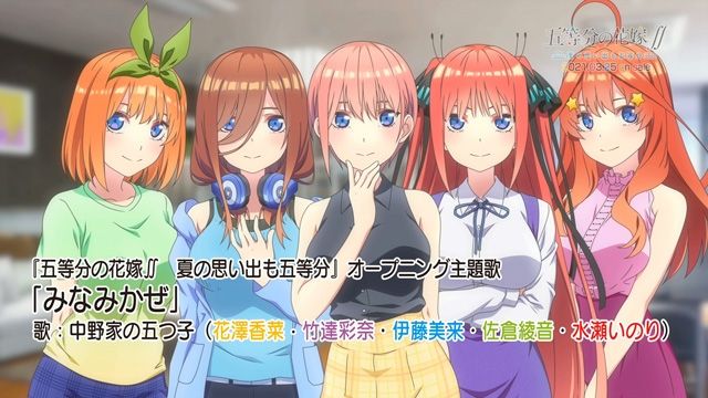 The Quintessential Quintuplets Game Adaptation Announced