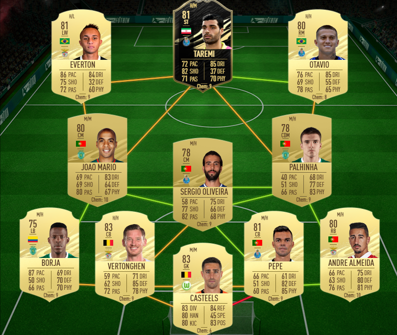 FIFA 21 — How to Complete the Flashback Cristiano Ronaldo SBC