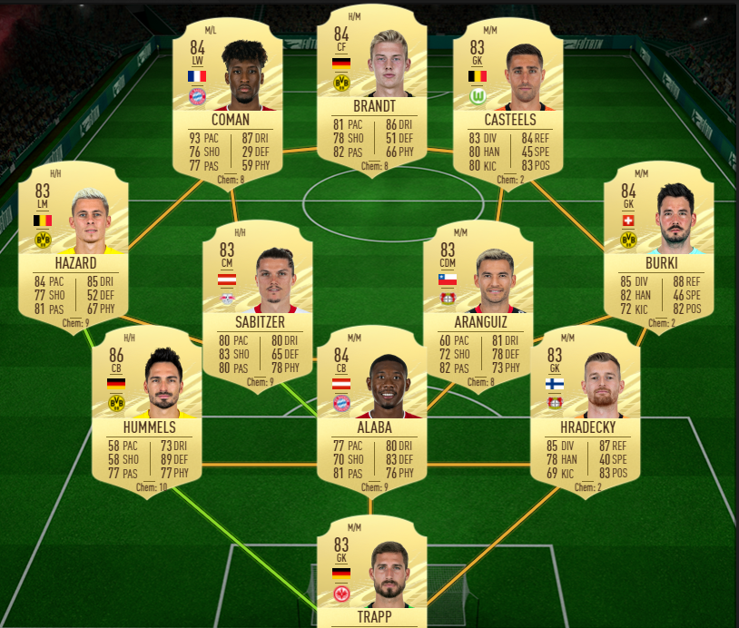 FIFA 21 — How to Complete the Marcel Sabitzer Player SBC