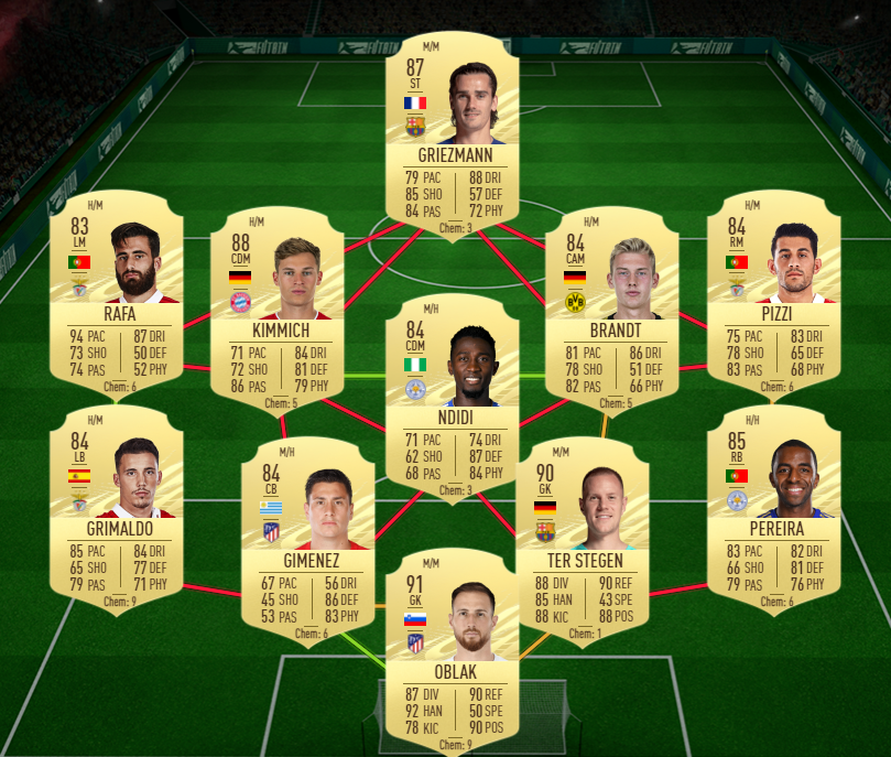 FIFA 21 — How to Complete the Marcel Sabitzer Player SBC